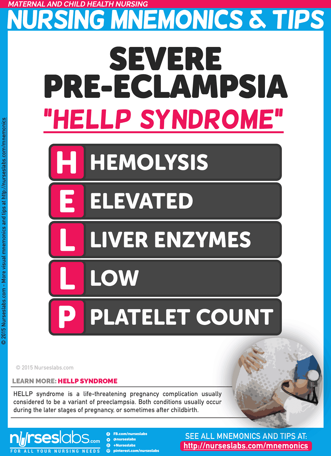Pregnancy Induced Hypertension – Nursing Care and Management