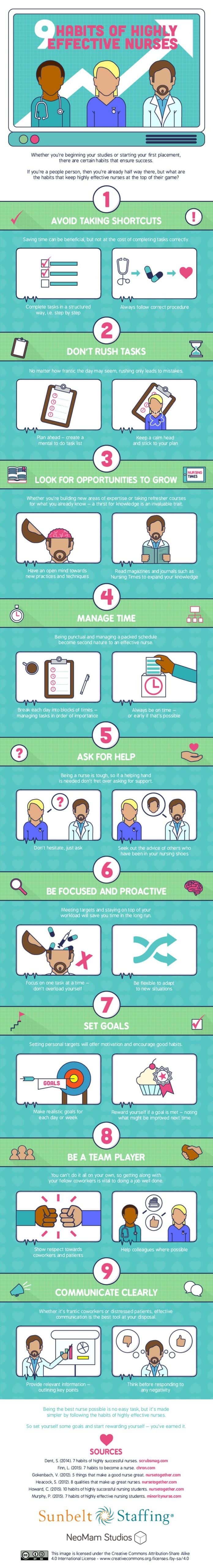 5 Essential Tips for New Nurses - Nurseslabs