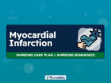 7 Myocardial Infarction (Heart Attack) Nursing Care Plans - Nurseslabs