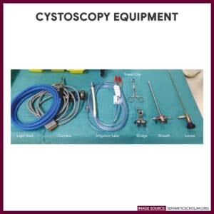 Cystoscopy - Nursing Responsibilities - Nurseslabs