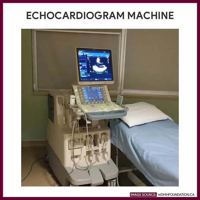 Echocardiogram - Nursing Responsibilities - Nurseslabs
