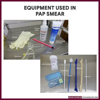 Pap Smear (Papanicolaou Smear) Nursing Responsibilities - Nurseslabs