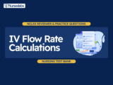 IV Flow Rate Calculation Reviewer & Quiz (60 Questions) - Nurseslabs