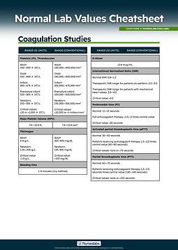 Normal Lab Values: Complete Reference Cheat Sheet (2023) - Nurseslabs