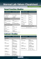 Normal Lab Values: Complete Reference Cheat Sheet (2023) - Nurseslabs
