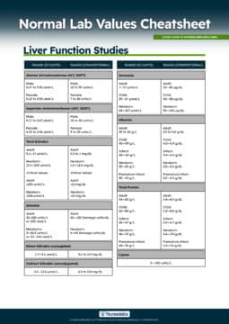 Easy Way to Learn Nursing Lab Values - Jones Thelf2002