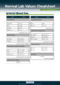 Normal Lab Values: Complete Reference Cheat Sheet (2023) - Nurseslabs