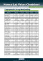 Normal Lab Values: Complete Reference Cheat Sheet (2023) - Nurseslabs