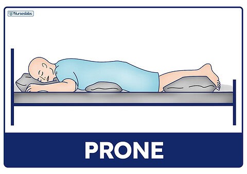 Patient Positioning Cheat Sheet & Complete Guide for 2023