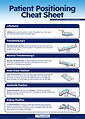 Patient Positioning Cheat Sheet & Complete Guide for 2023