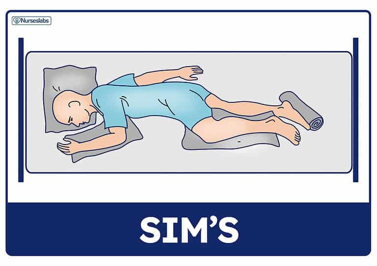 Patient Positioning Cheat Sheet & Complete Guide for 2023