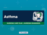 Nursing Diagnosis for Asthma: 8 Nursing Care Plans - Nurseslabs
